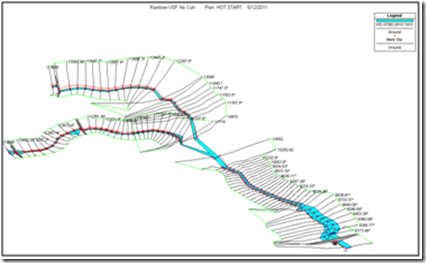 Hec ras uniform flow with cross sections - riverberlinda